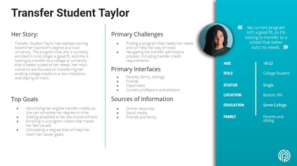 How to Create and Leverage Student Personas for Higher Education