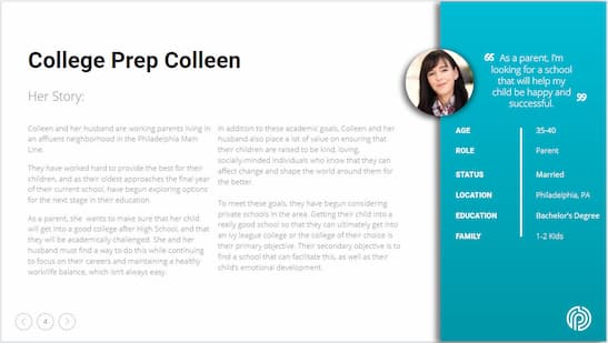 How To Use Student Personas To Increase Applications