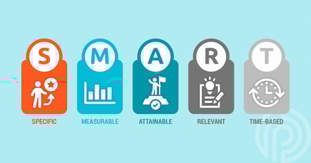 12 SMART Marketing Goals Examples | Pepperland Marketing