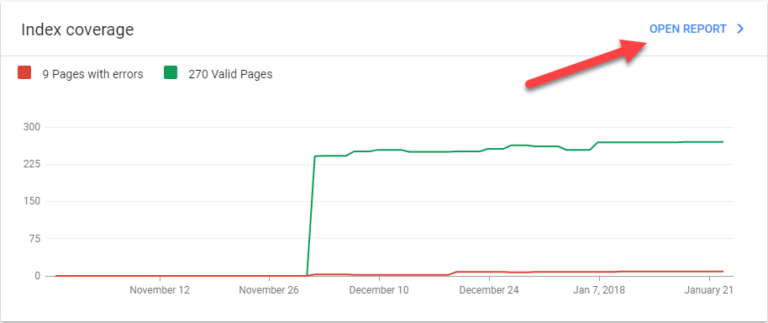 How to Fix Google Search Console Errors & Issues