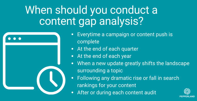 How to Conduct a Content Gap Analysis