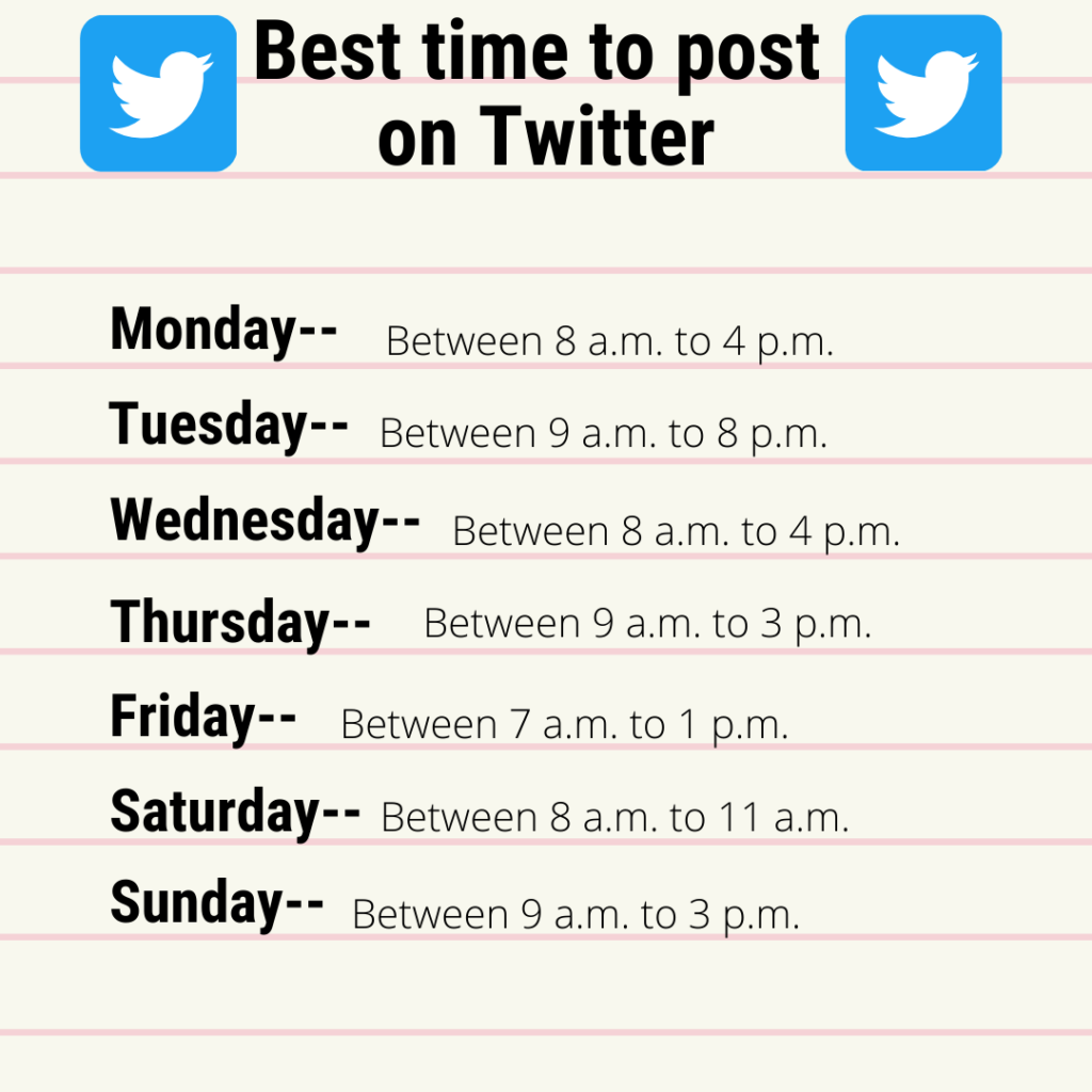 Best Times to Post on Social Media