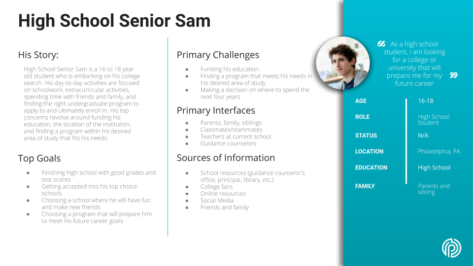 5 Examples of College Student Personas for Enrollment Marketing