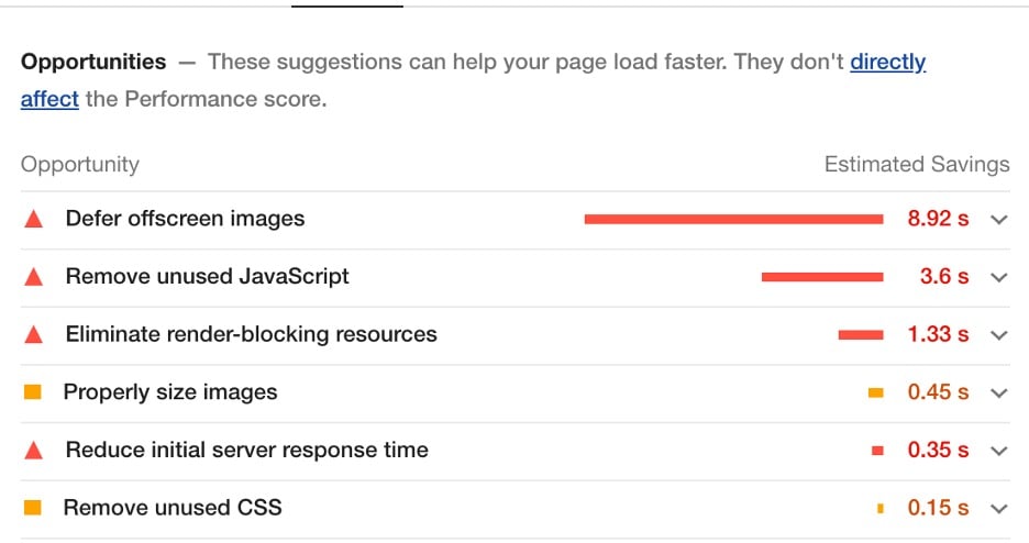 How to Fix Google Search Console Errors & Issues