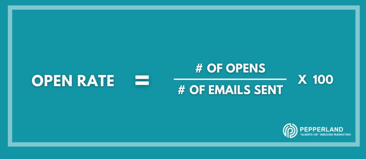 The Top 10 Email Marketing KPIs to Measure Success