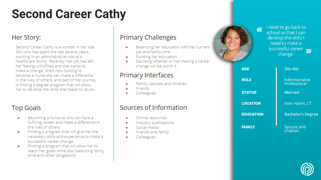 5 Examples of College Student Personas for Enrollment Marketing
