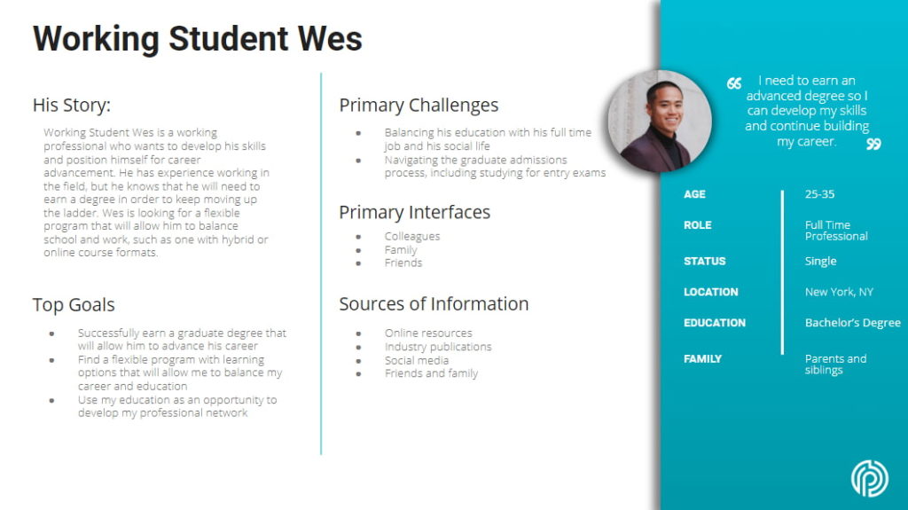 5 Examples of College Student Personas for Enrollment Marketing