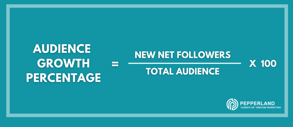 8 Social Media Metrics You Need to Know
