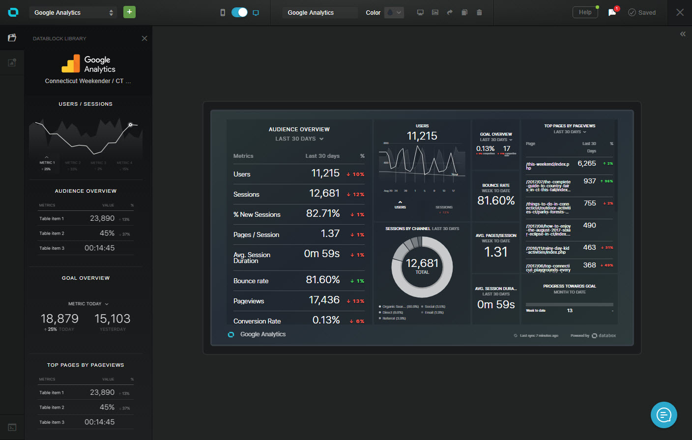 5 Ways to Get More Value out of Your Databox Dashboard