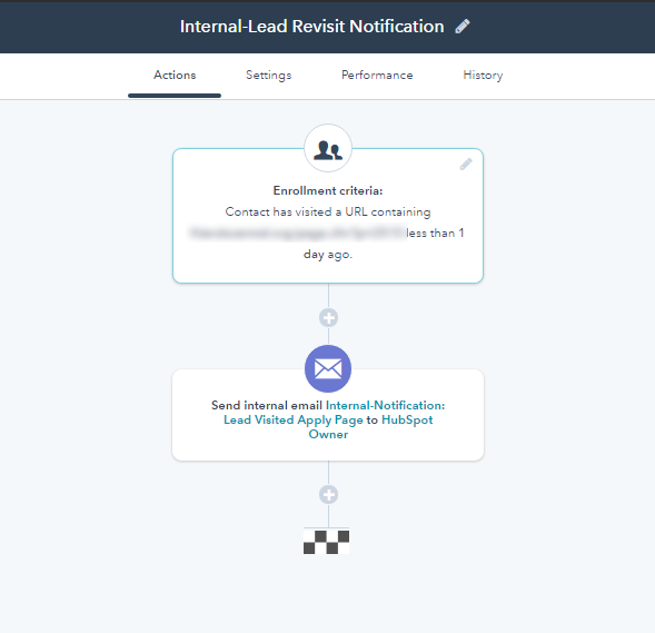 7 HubSpot Workflows That Will Keep Your CRM Squeaky Clean