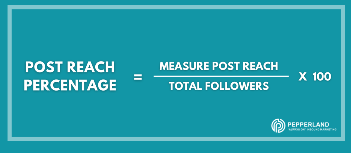 8 Social Media Metrics You Need to Know