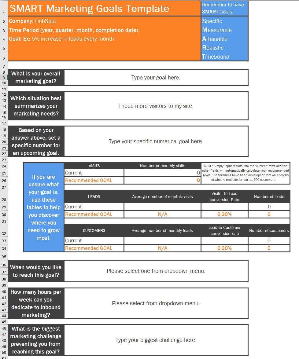 [Free Template] How to Set SMART Marketing Goals