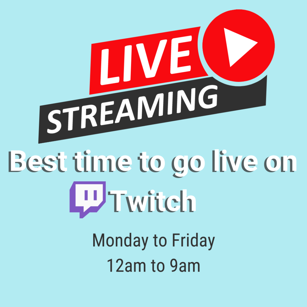 Best Times to Go Live on Social Media