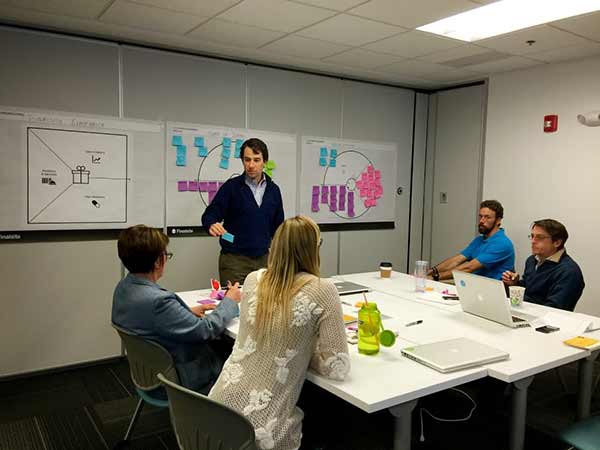 5 Group Brainstorming Activities For Enrollment Teams